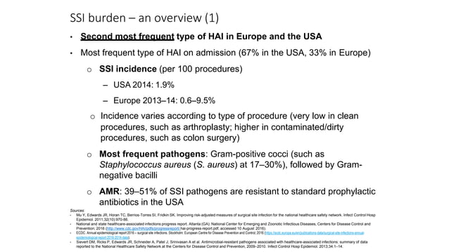 post operative infection (2).pptx1235365 | PPTX