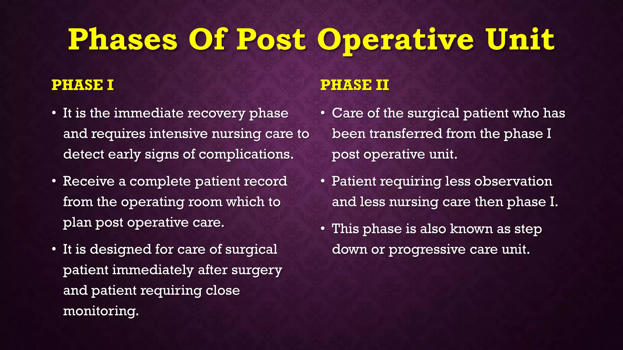 Post operative management | PDF