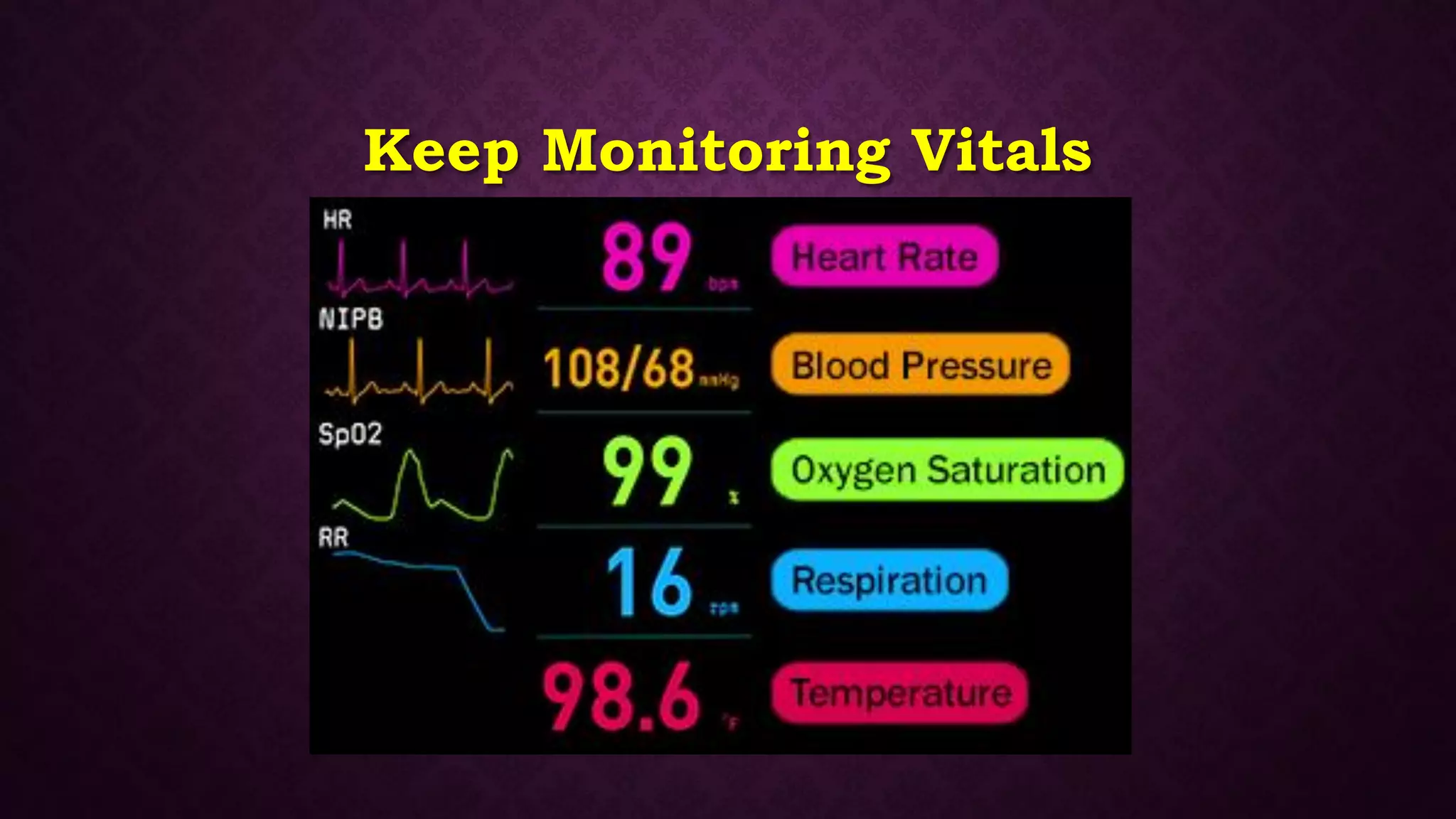 Post operative management | PDF