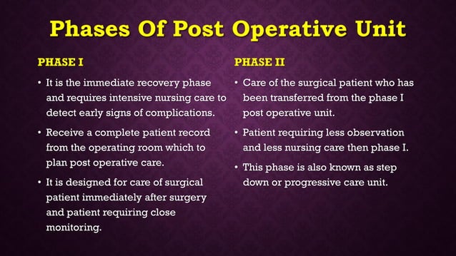 Post operative management | PDF | First Aid | Injuries
