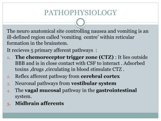 POST OPERATIVE NAUSEA AND VOMITING-2.pptx