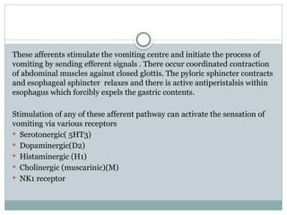 POST OPERATIVE NAUSEA AND VOMITING-2.pptx