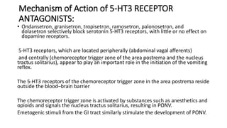 Post operative nausea and vomiting.pptx