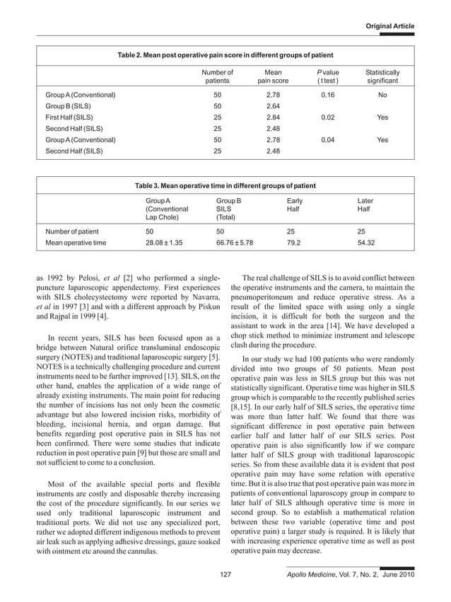Post Operative Pain after Cholecystectomy Conventional Laparoscopy ...