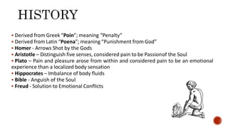 Post Operative Pain by Dr. Kamal.pptx