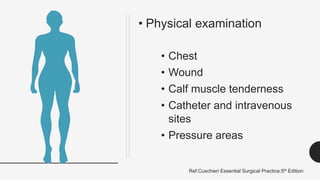 Postoperative pyrexia | PPT