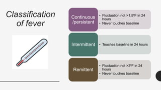 Postoperative pyrexia | PPT