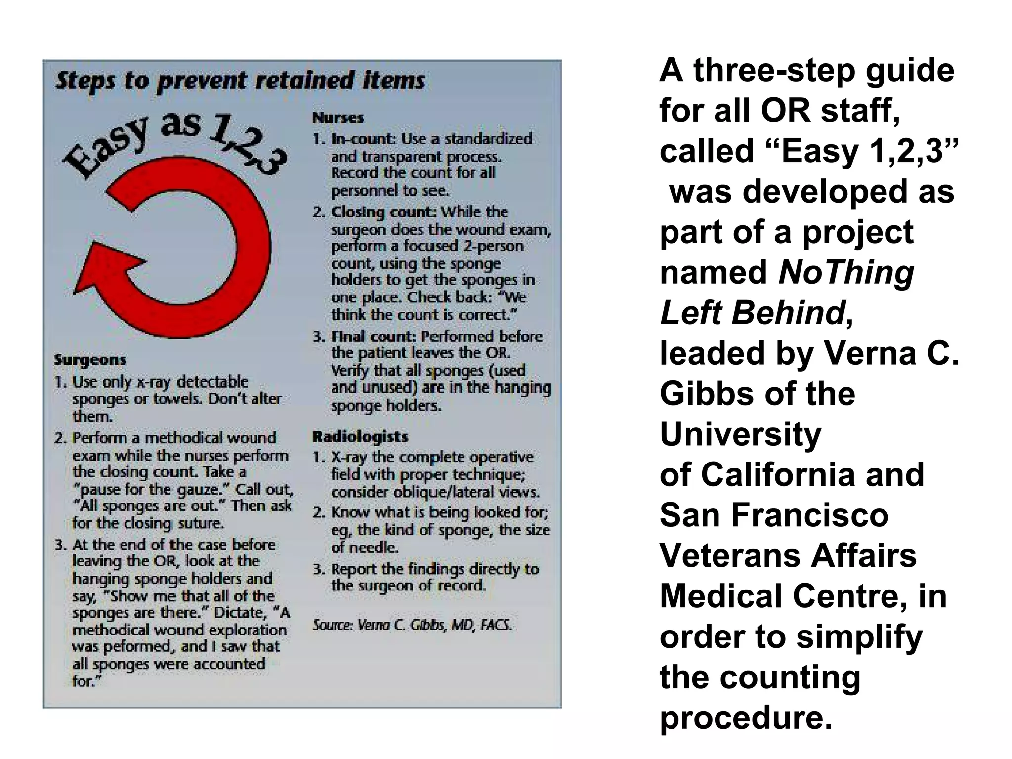 Postoperative retained foreign bodies | PDF | Digestive Disorders ...