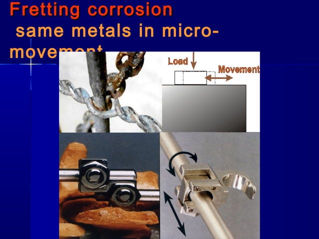 Late Post-operative Spinal Infections | PPT