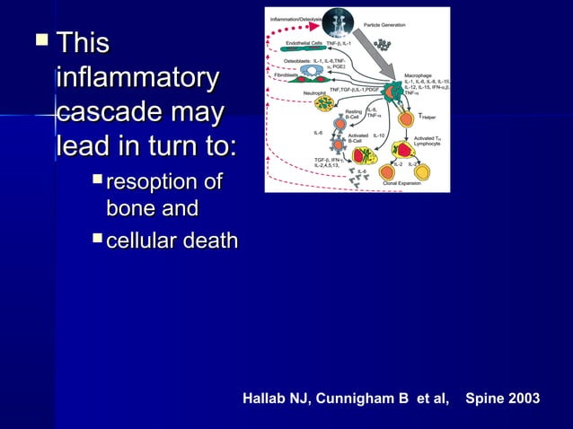 Late Post-operative Spinal Infections | PPT