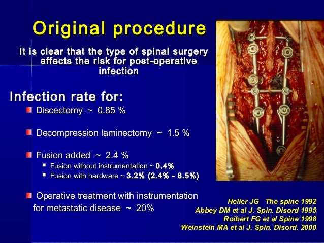 Late Post-operative vSpinal Infections