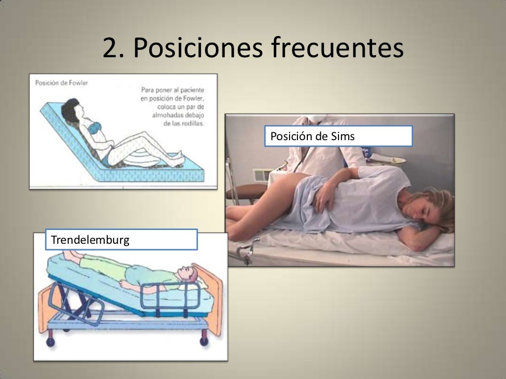 Postoperatorio cuidado manejo