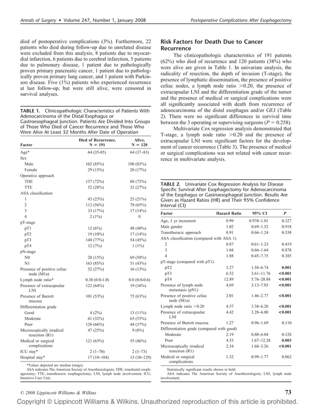 Minimally Invasive Esophagectomy | PDF | Cancer | Diseases and Conditions