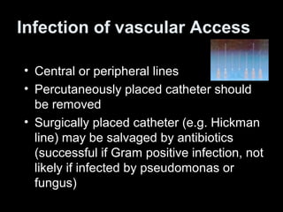 Postoperative fever | PPT