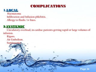 Post op fluid ppt. | PPT
