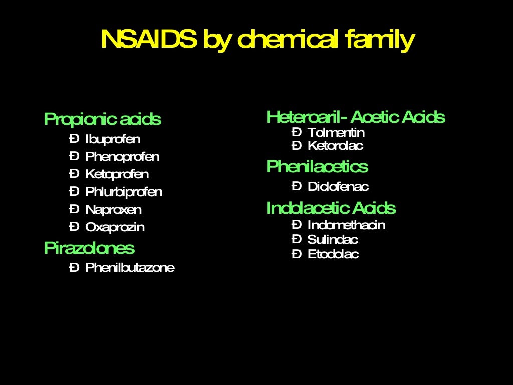 NSAIDS Adverse GI Effects -2008