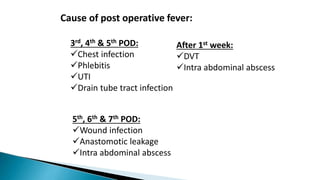 Post op pyrexia | PPTX