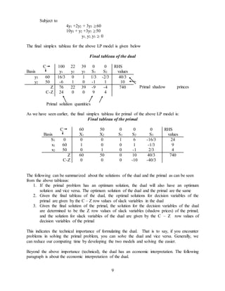POST OPTIMALITY ANALYSIS.doc