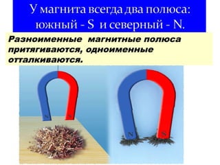 Postoyan magniti | PPT