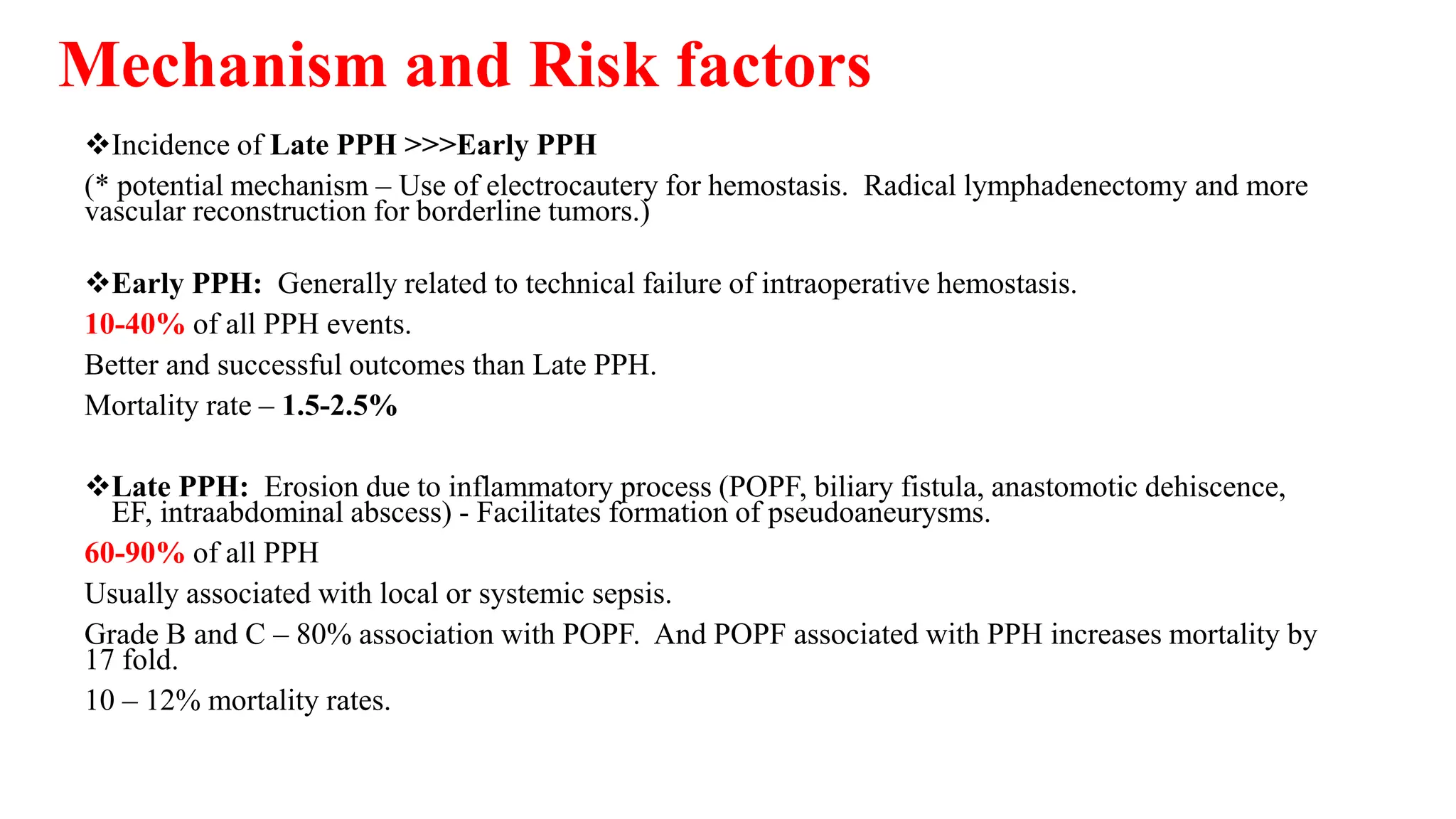 Post pancreaticoduodenectomy hemorrhage (PPH) | PPTX