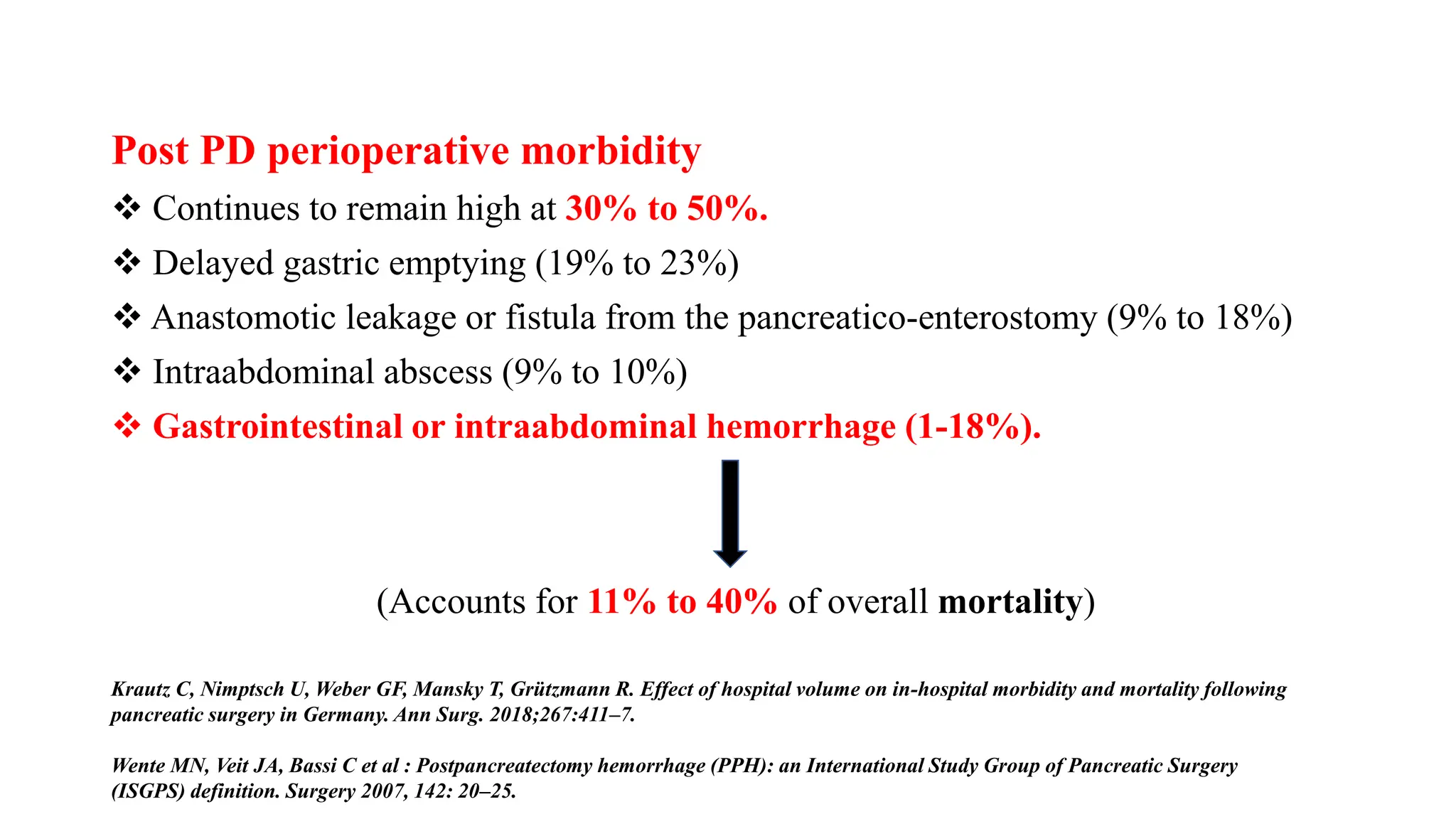 Post pancreaticoduodenectomy hemorrhage (PPH) | PPTX