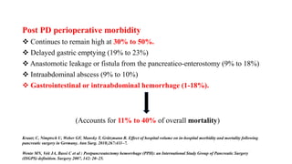 Post pancreaticoduodenectomy hemorrhage (PPH) | PPTX