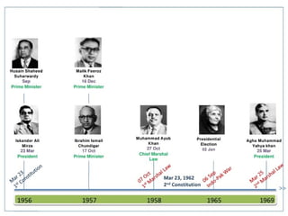 Post partition presentation | PPT