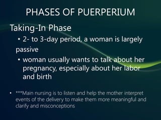 Postpartum | PDF