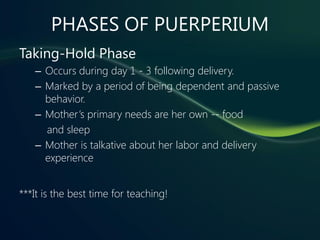 Postpartum | PDF