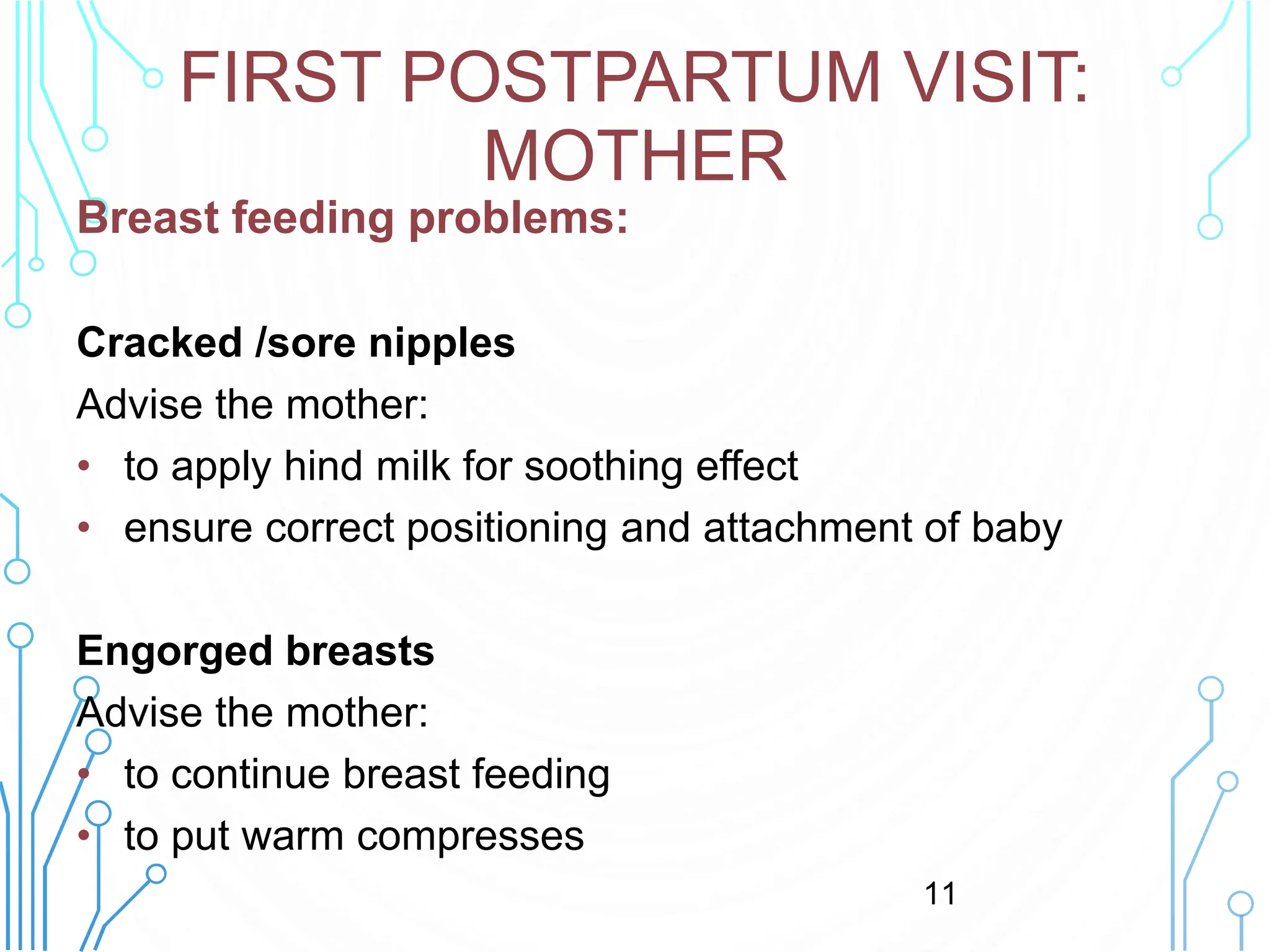 Postpartum Care.....................pptx