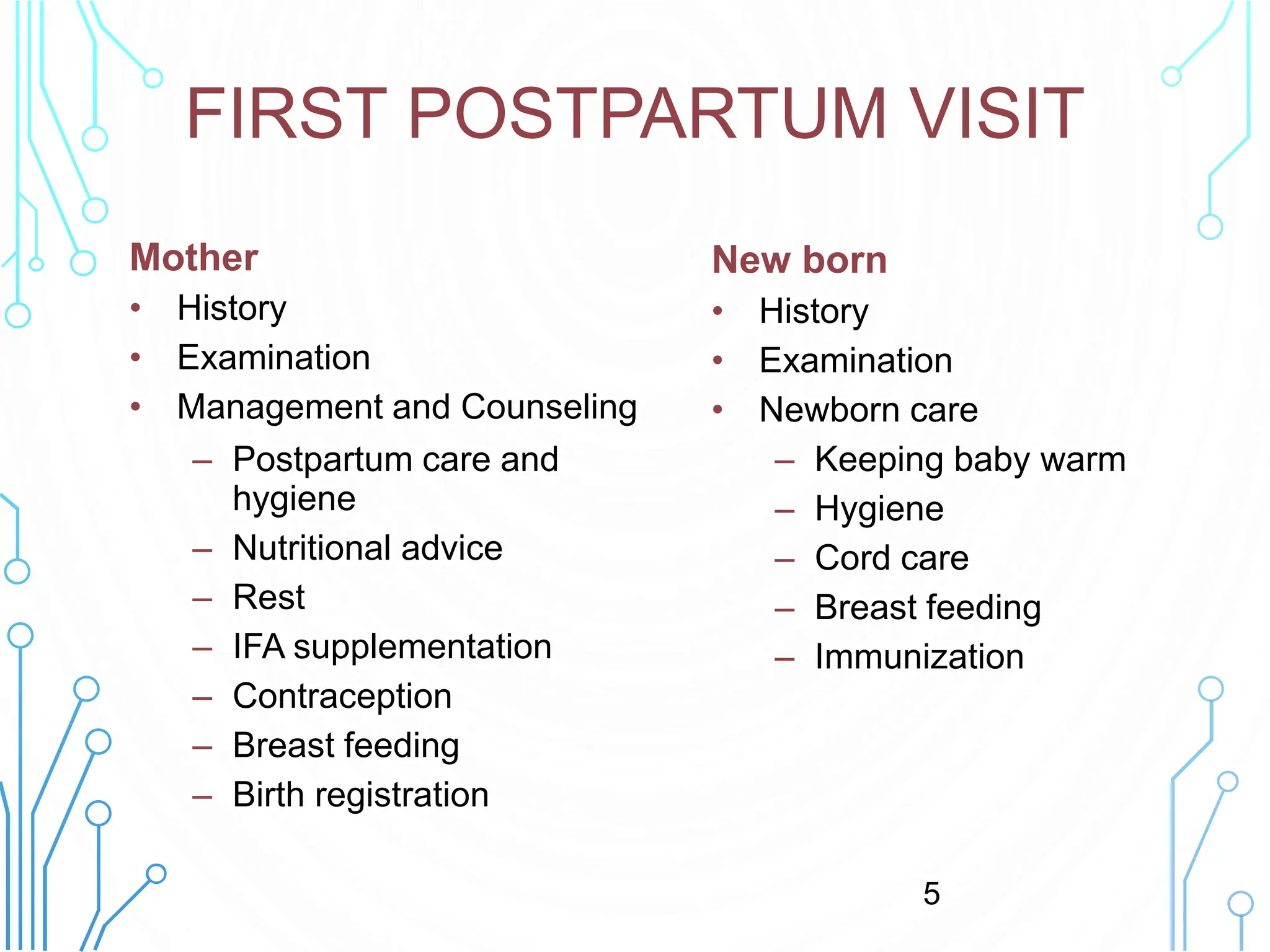 Postpartum Care.....................pptx