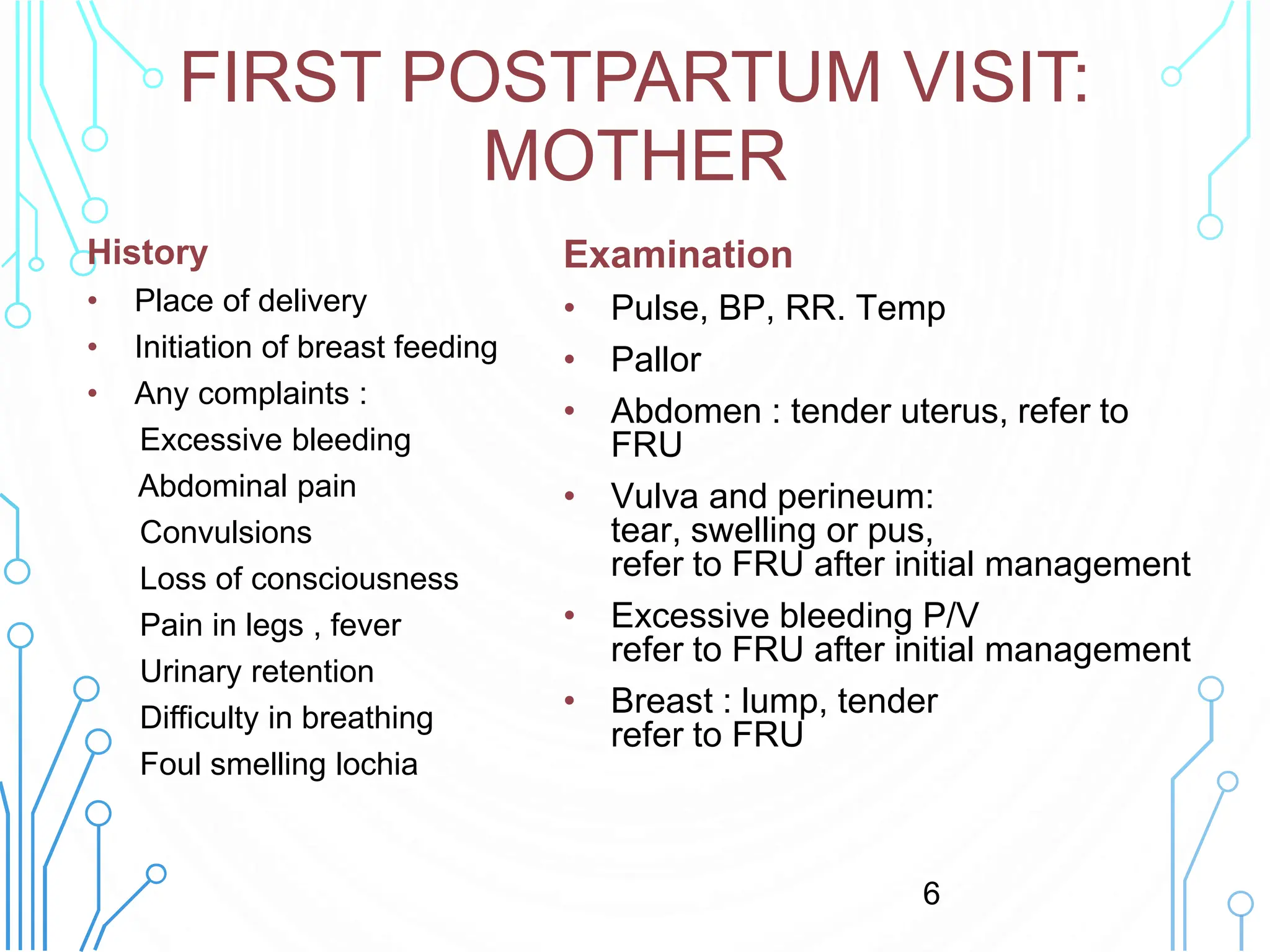 Postpartum Care.....................pptx