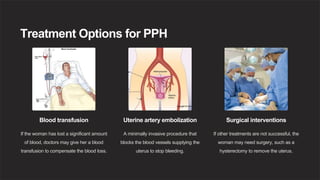 Postpartum-Hemorrhage.pptx