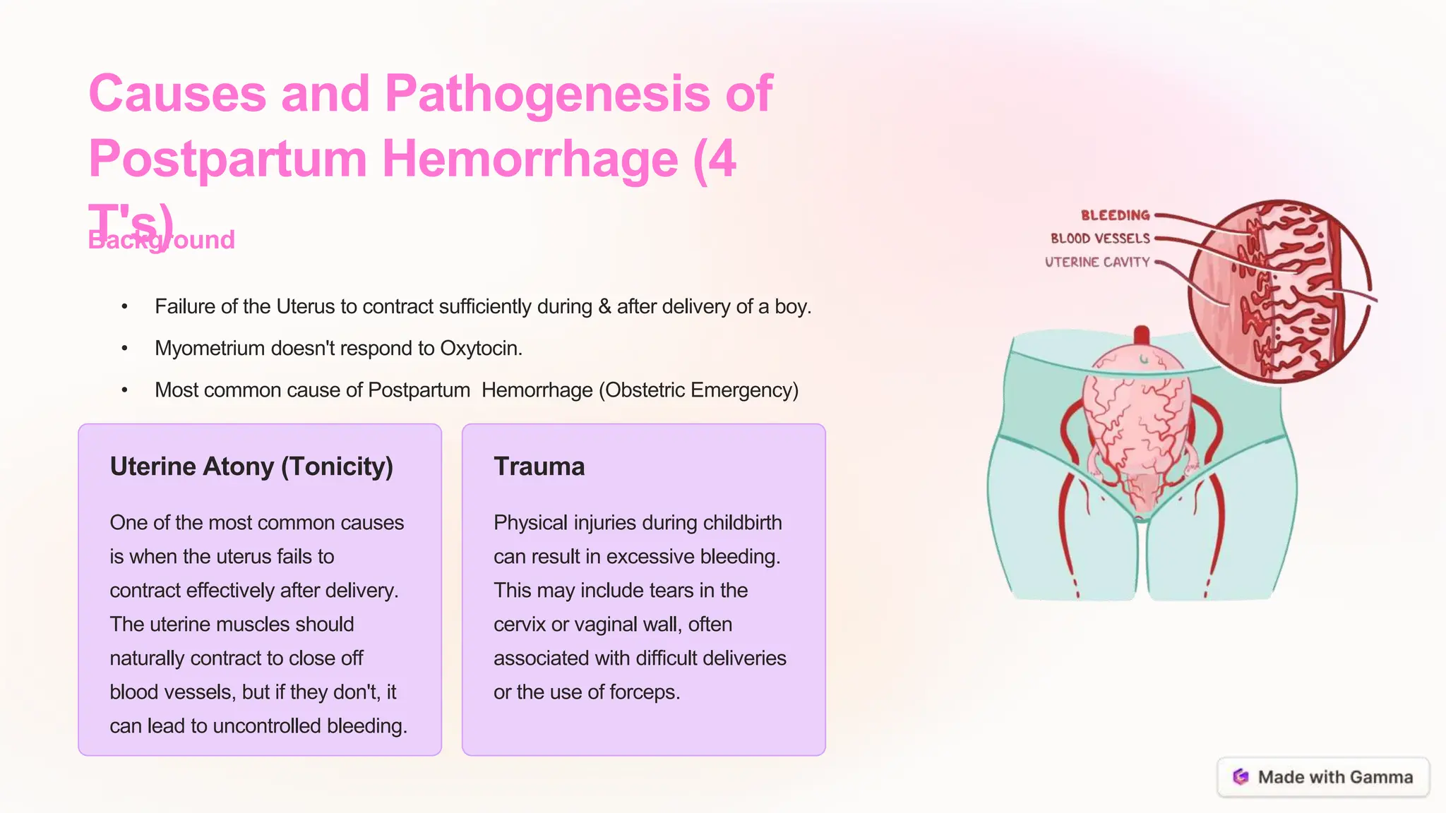 Postpartum-Hemorrhage.pptx
