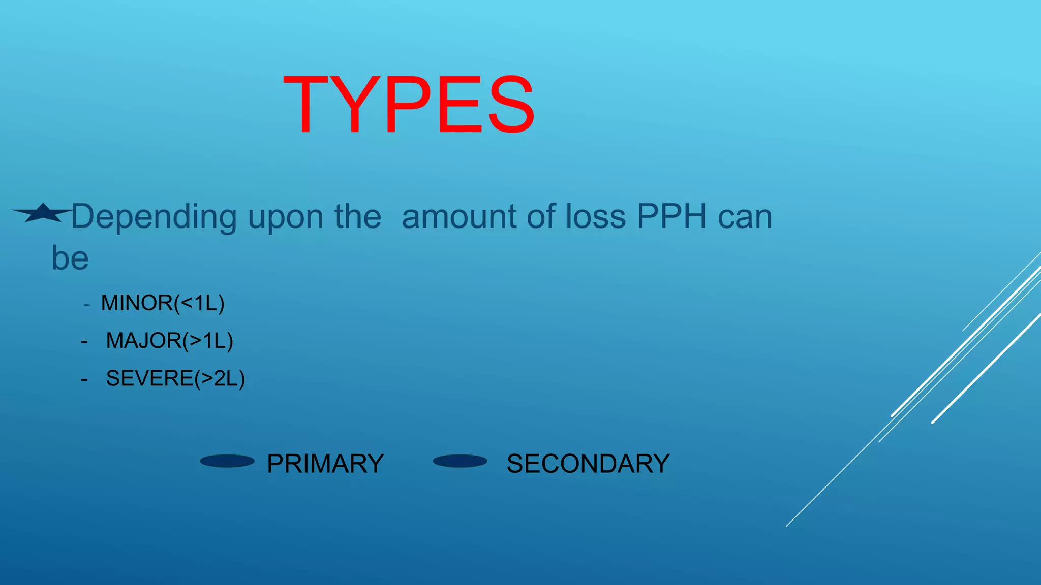 Postpartum hemorrhage.pptx by dhiraj dhote | PPTX | Pregnancy ...