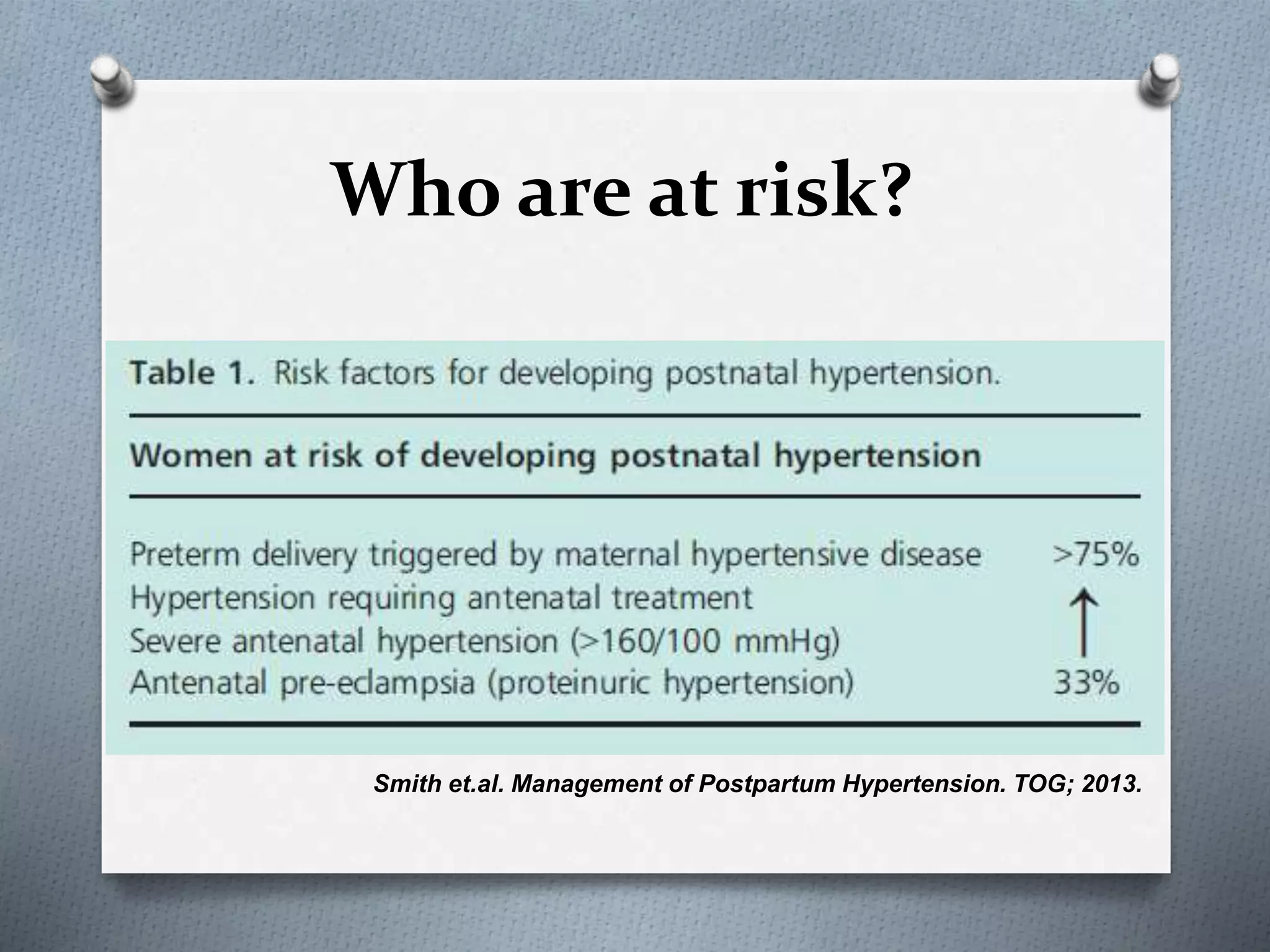 Postpartum hypertension | PPTX