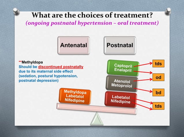 Postpartum hypertension | PPTX
