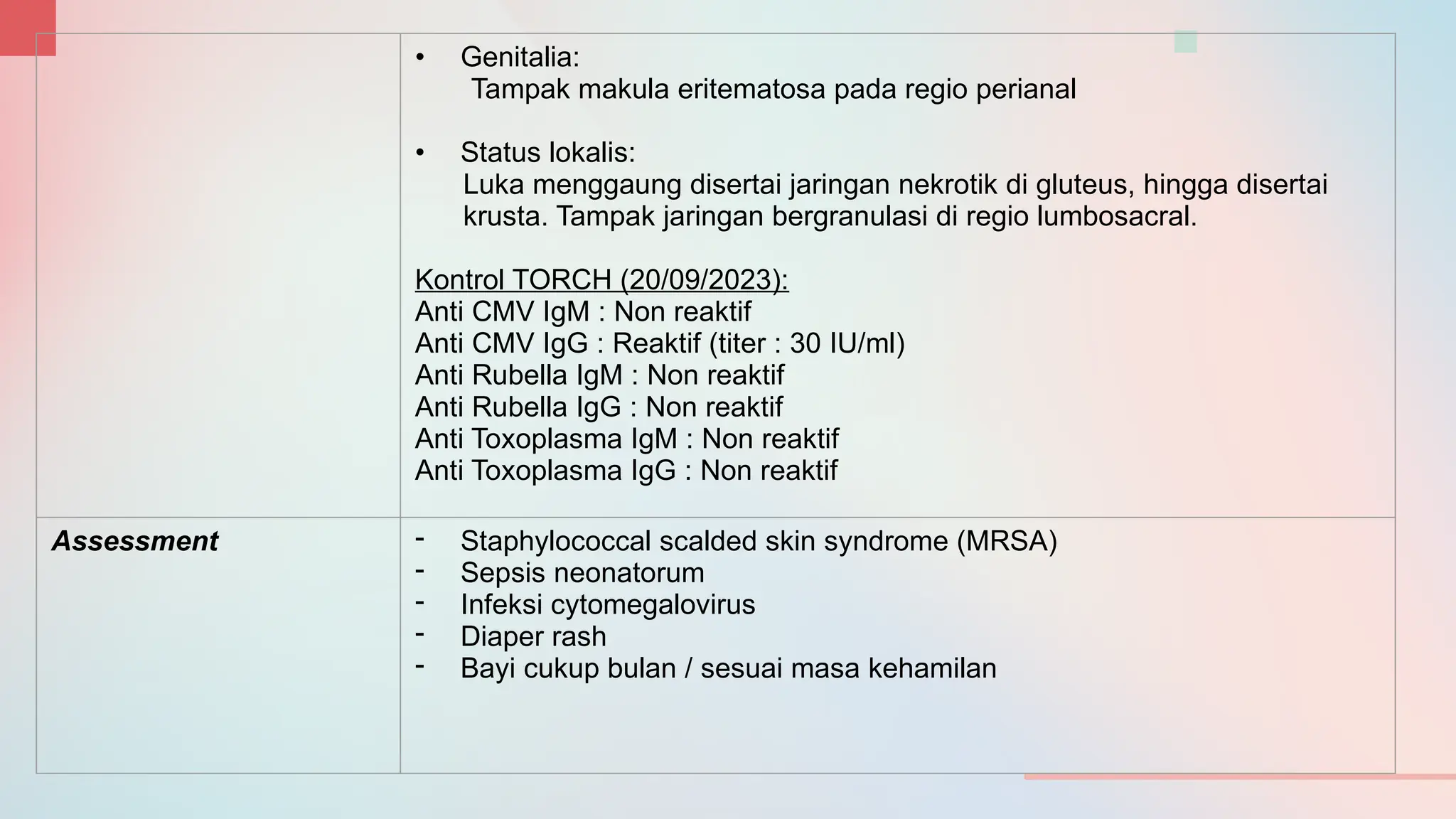 Postpartum Ischemic Stroke Case Report by Slidesgo.pptx