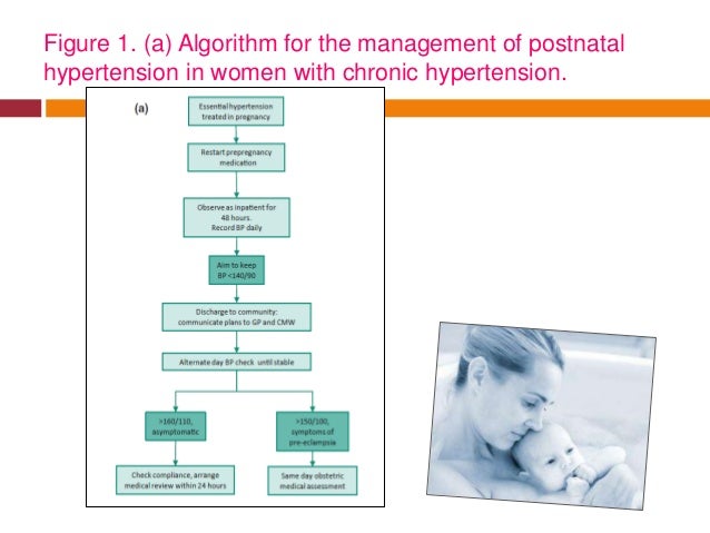 Postpartum management of hypertensive disorders in pregnancy