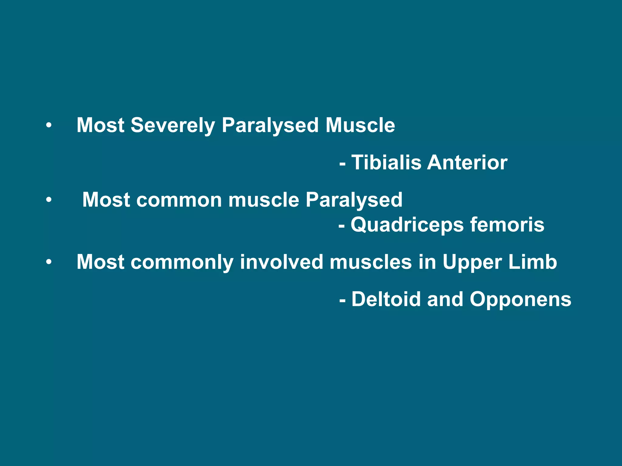 Post polio residual paralysis PPT | PPTX