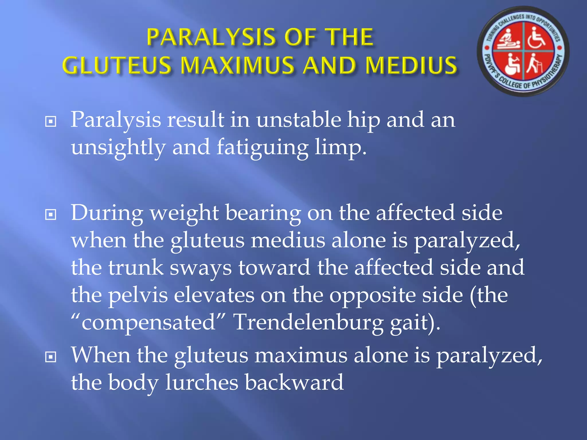 Post polio residual paralysis | PDF