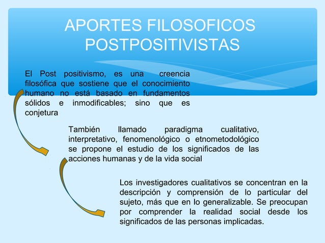 Postpositivismo | PPT