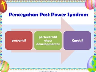 Post Power Syndrom | PPTX