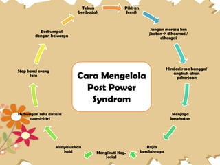 Post Power Syndrom | PPTX