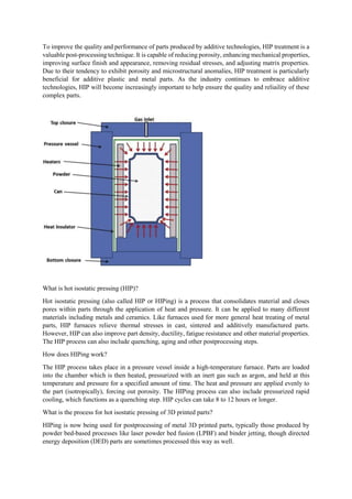 POST PROCESSING IN ADDITIVE MANUFACTURING | DOCX