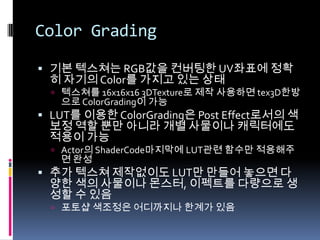 Post processing in_color | PPTX