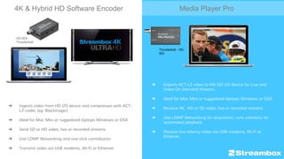 Streambox Post Production Solutions | PDF
