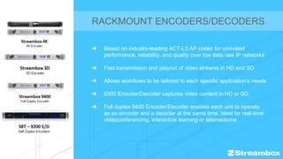 Streambox Post Production Solutions | PDF