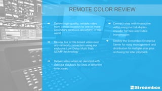 Streambox Post Production Solutions | PDF