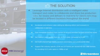 Post Production Solutions | PPT